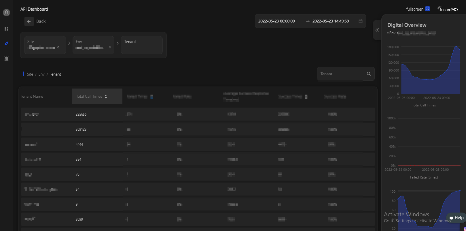 API_Dashboard_4
